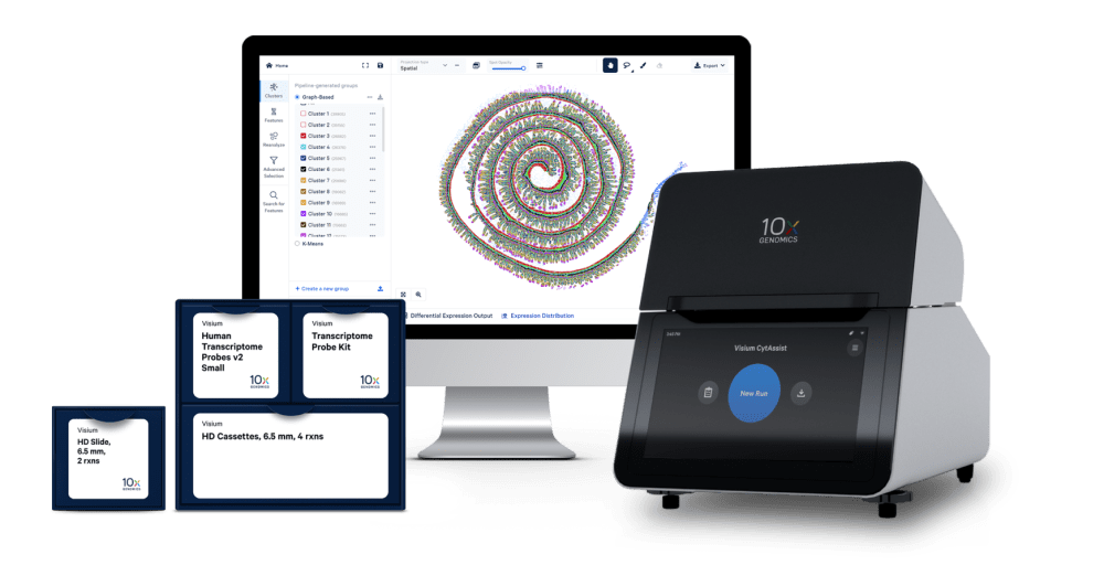 HD Products: Visium HD Spatial Gene Expression - 10x Genomics HD Products: Visium HD Spatial Gene Expression - 10x Genomics